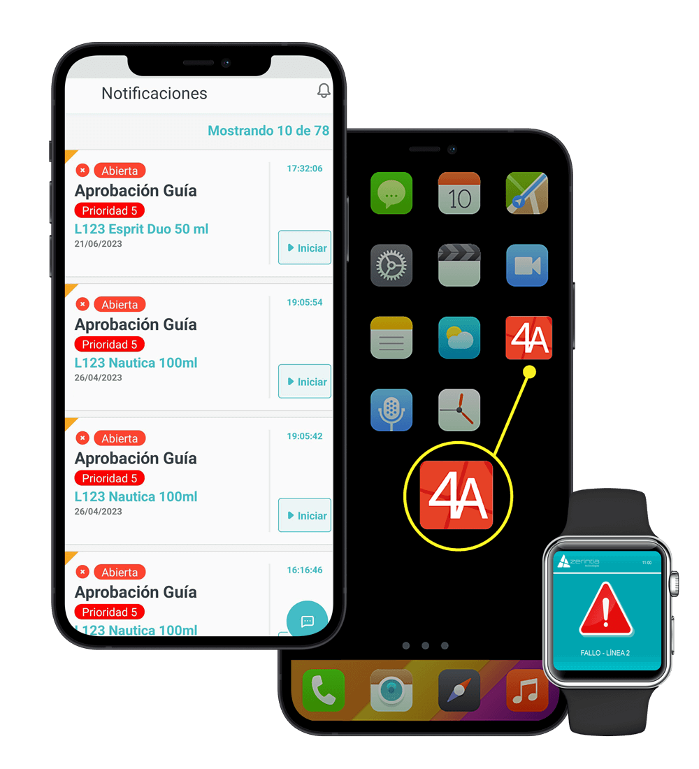 4 Action - Zerintia Technologies